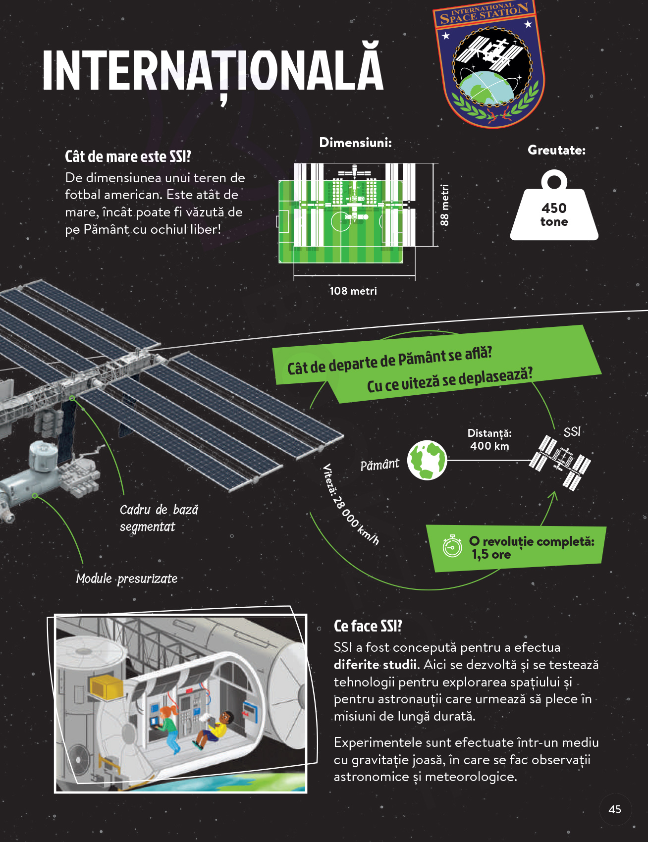 Spatiul si misterele sale